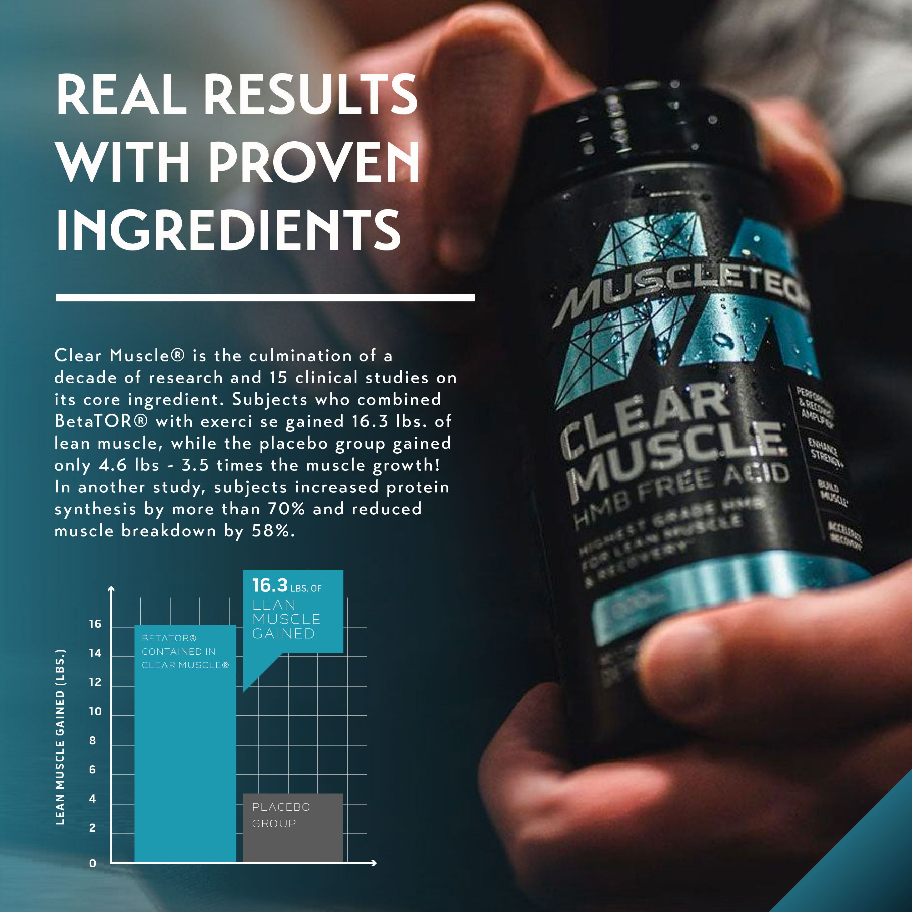 MuscleTech Clear Muscle (42 Liquid Softgels) | WOAH!