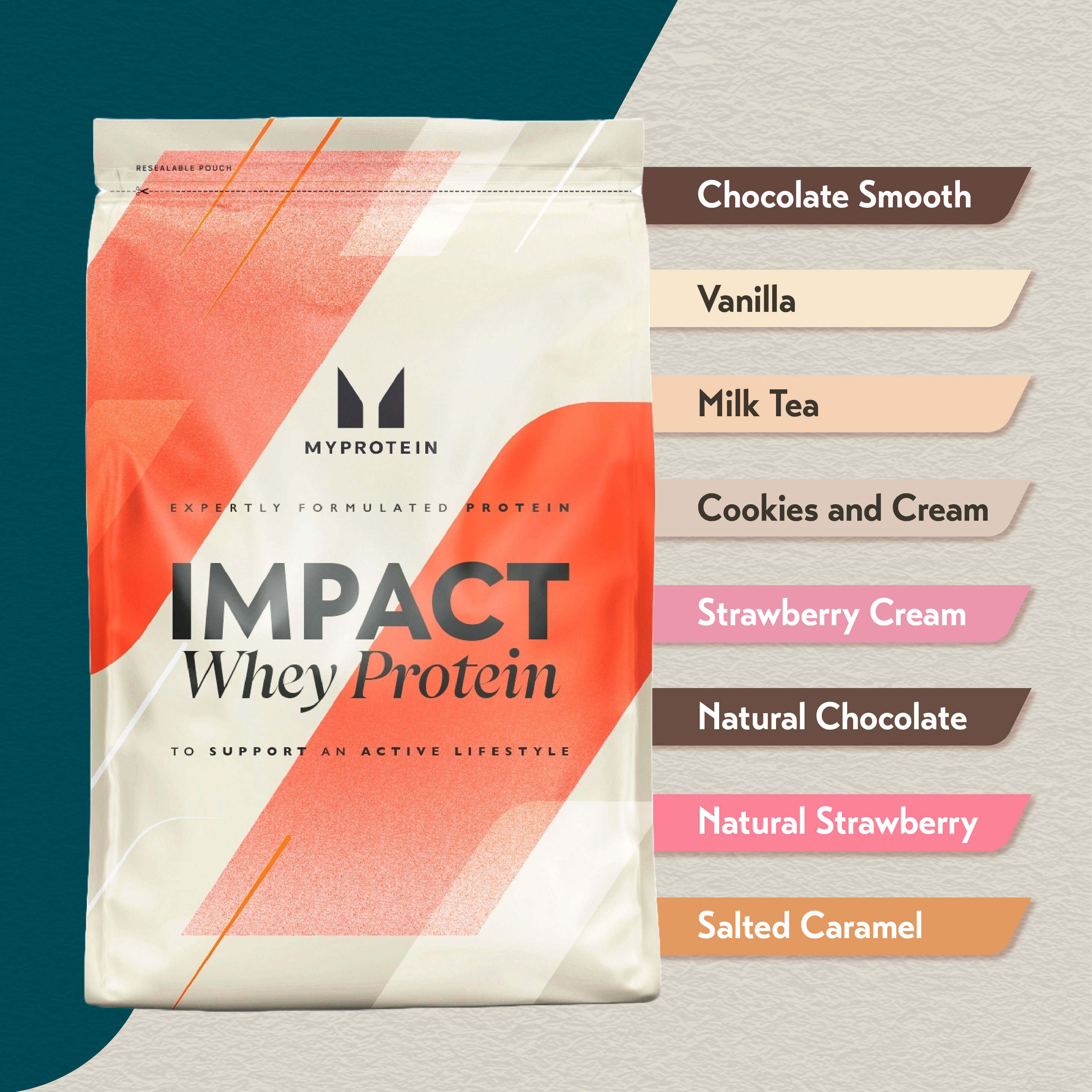 MyProtein Impact Whey Protein (2.5kg) | WOAH!
