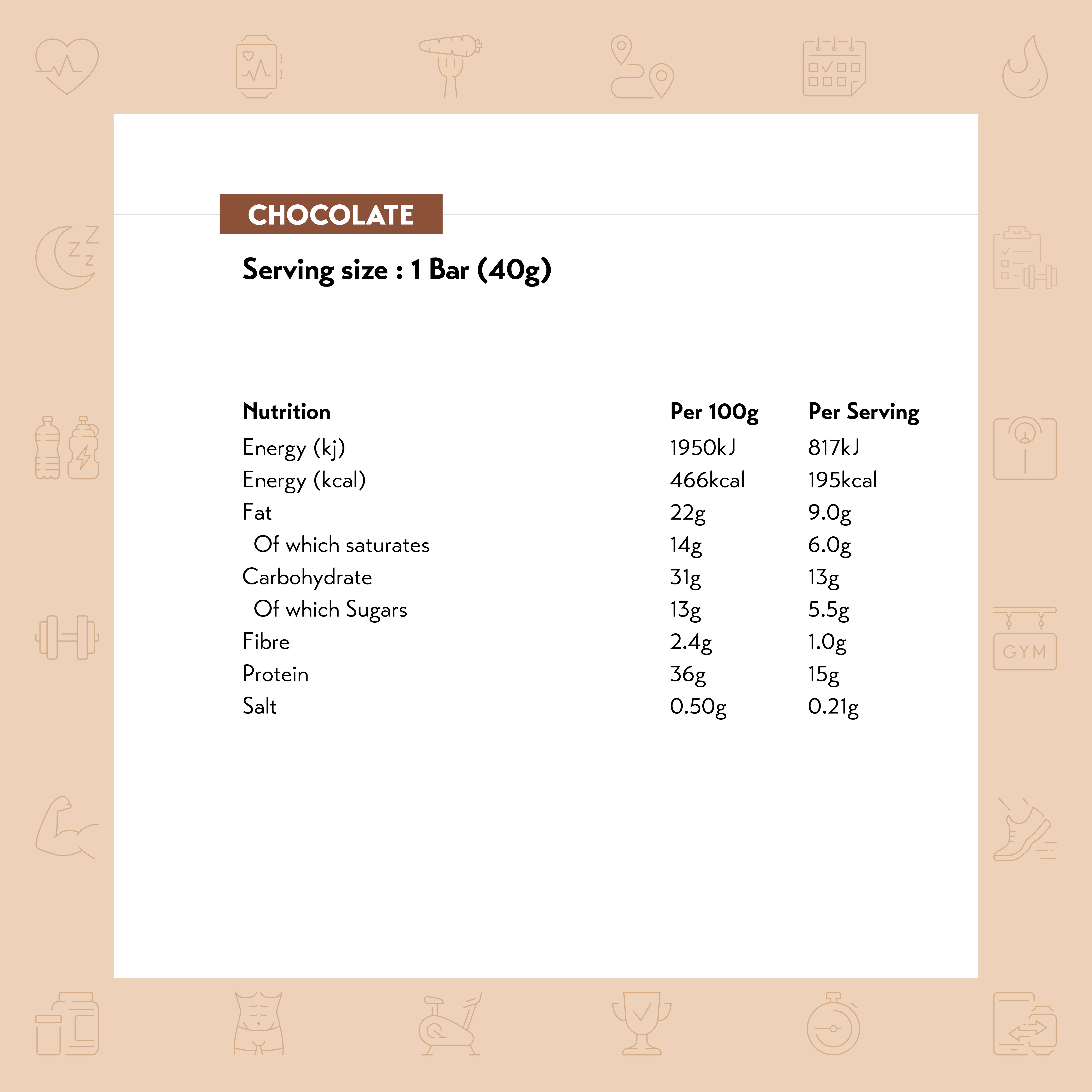 MYProtein Crispy Protein Wafer [Box of 10] | WOAH!